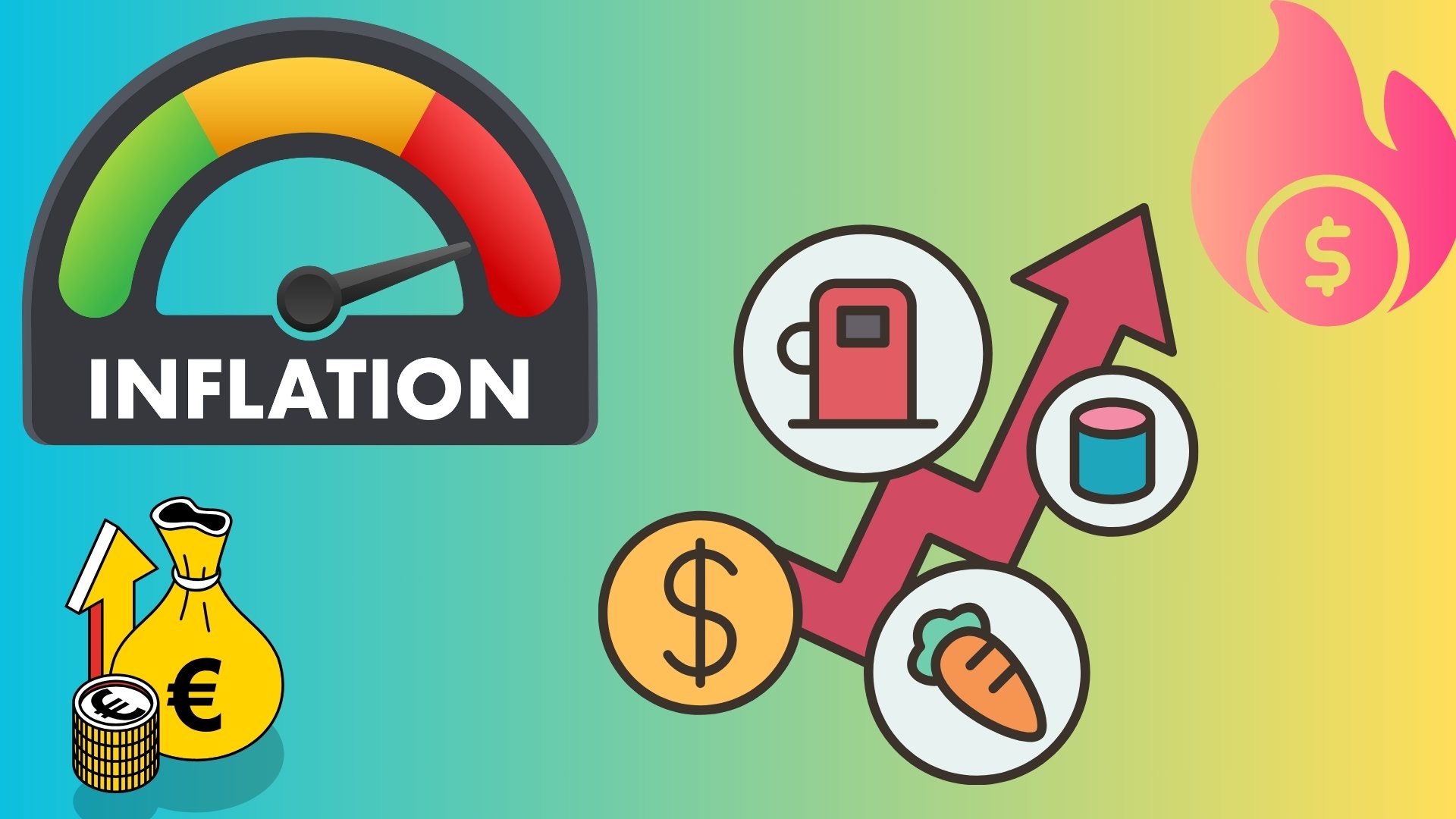 Inflation Calculator » Calculate Inflation Impact on Prices